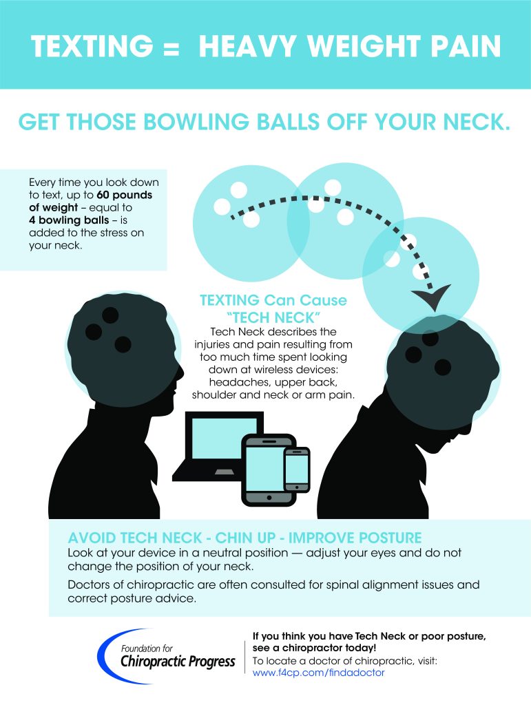 Here Are 5 Things People Should Know About Text Neck - Fogarty ...